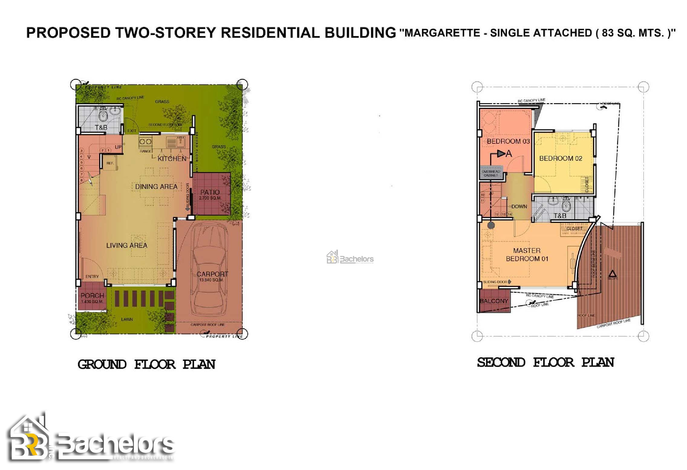 Lilibeth Albarracin | Eastland Estate Subdivision | Margarette - 2 ...