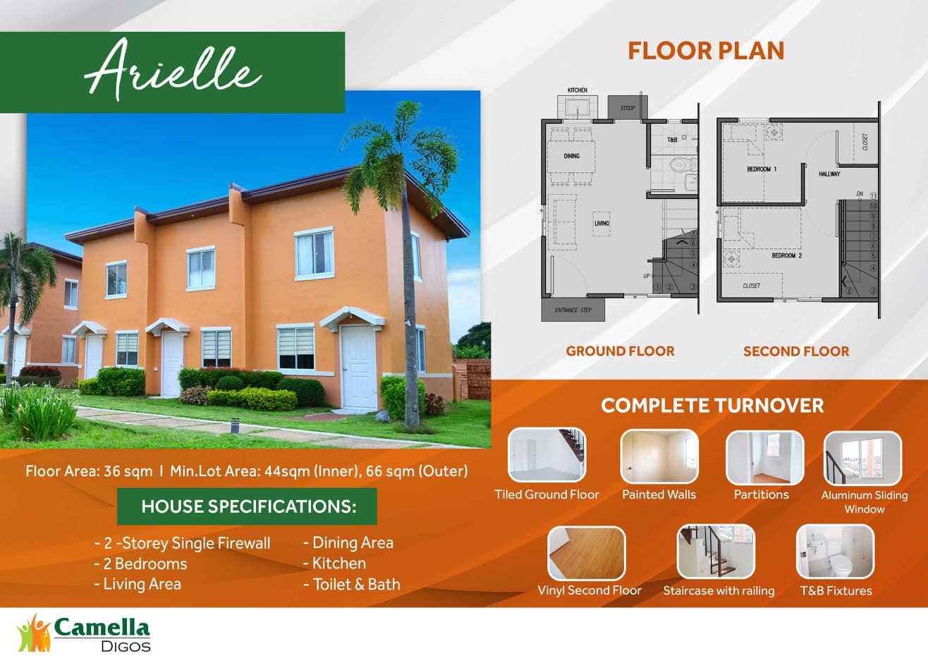 Remedios Lapiz | Lessandra - Digos City | Arielle (inner Unit ...