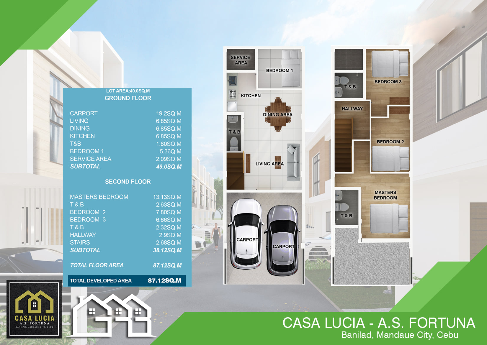 Janeth Ybanez | Casa Lucia - As Fortuna/banilad | 2 Storey Townhouse ...